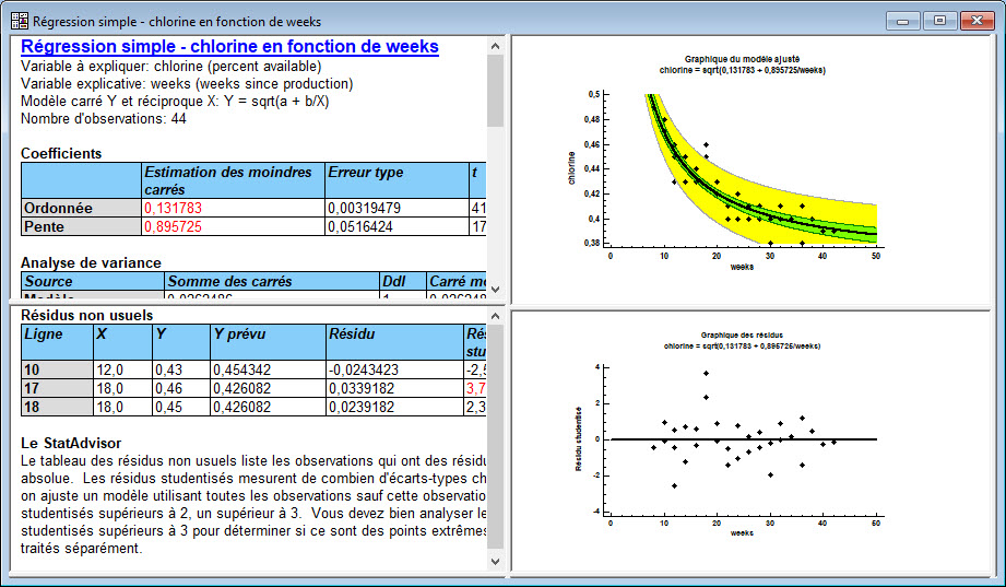 STATGRAPHICS : une gamme de logiciels pour les analyses statistiques et ...